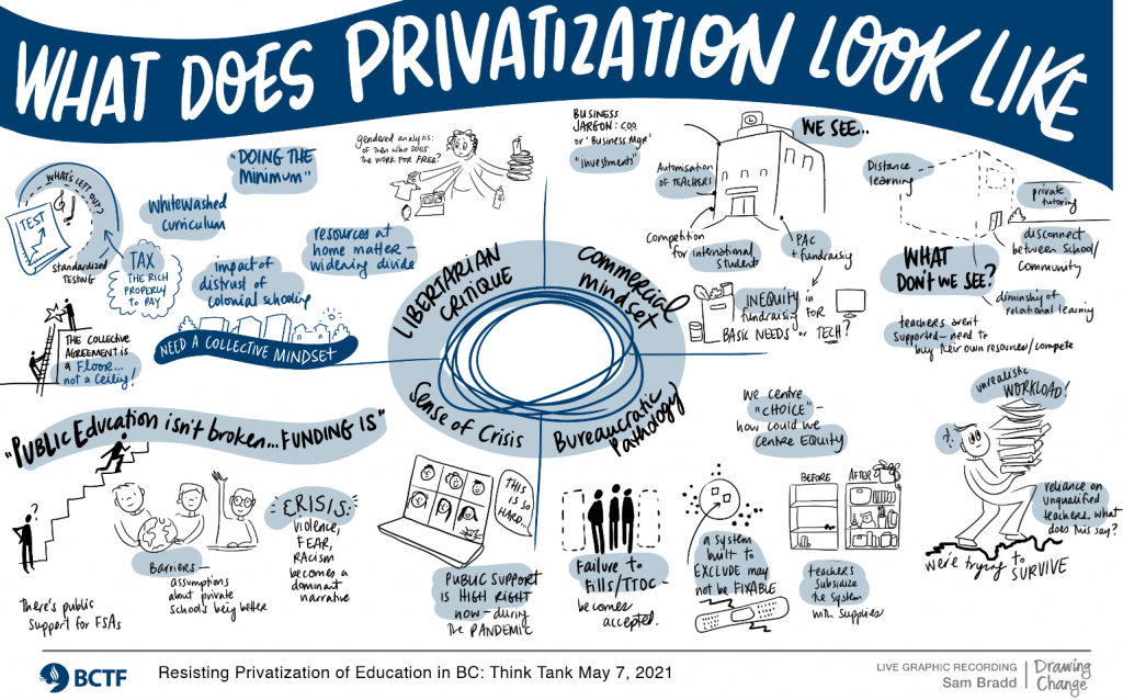 Moving beyond resistance to privatization – IPE/BC